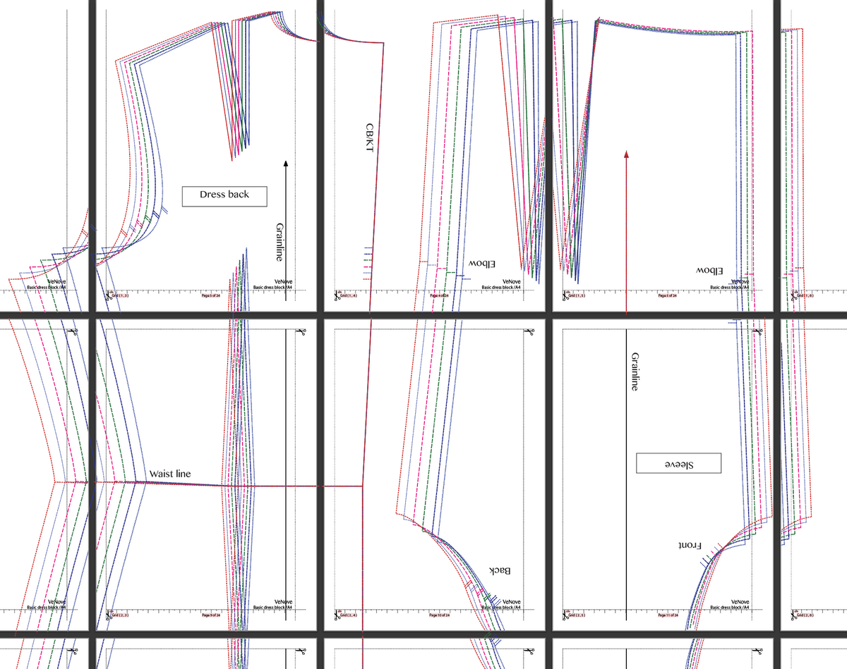 Uudistunut mekon PDF peruskaava eri pituuksille/162 cm – venove.design